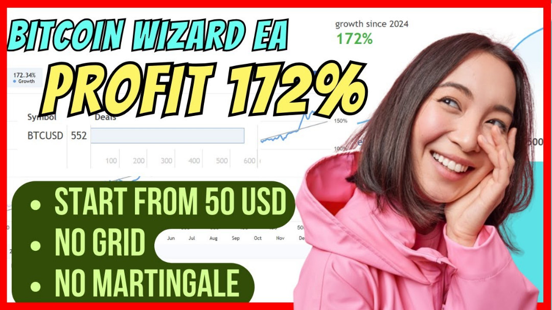 BTC Wizard EA Robot + M30 Setfile For BTCUSD +No DLL +MT4-1420Fix, Computers & Tech, Parts ...
