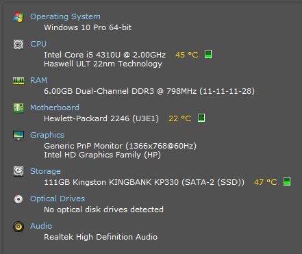 HP ProBook 430 G2 (Code-G2-2) > Core i5 4th Gen, 6GB RAM, SSD 120GB ...