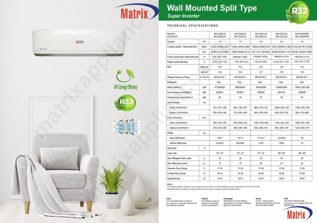 American Home: Matrix: Split Type Inverter Air Conditioners. Free ...