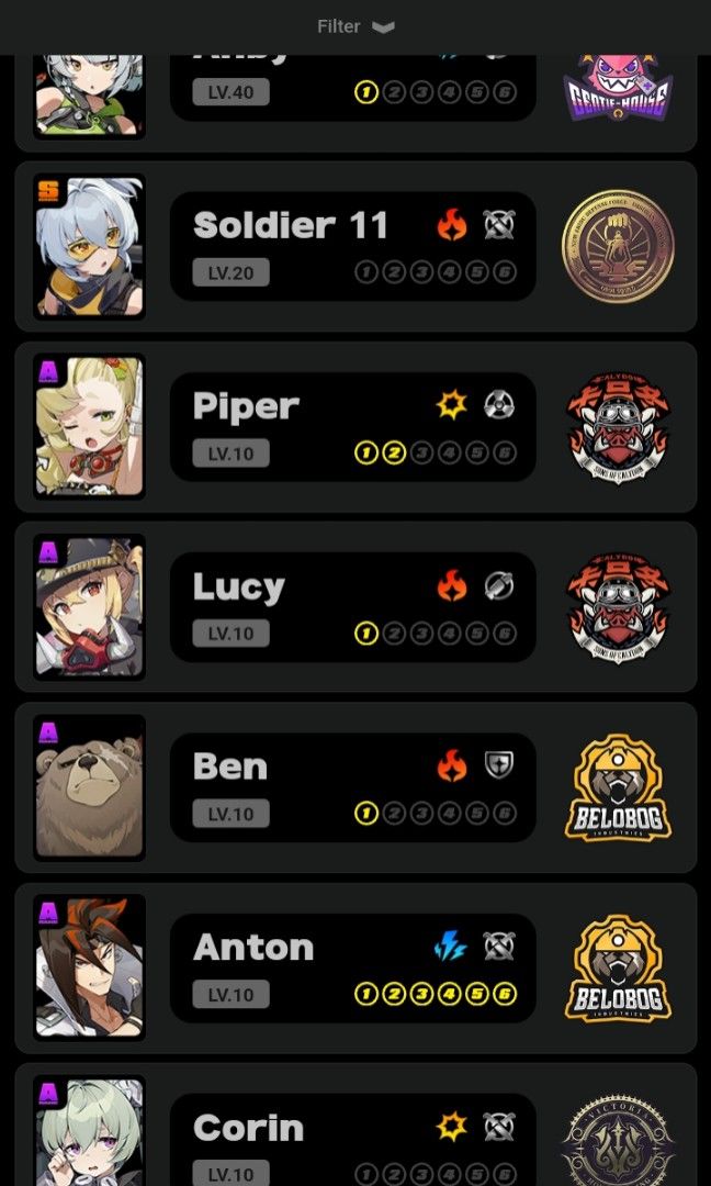 C1 Ellen with von lycaon lvl 39 (zenless zone zero, honkai star rail ...