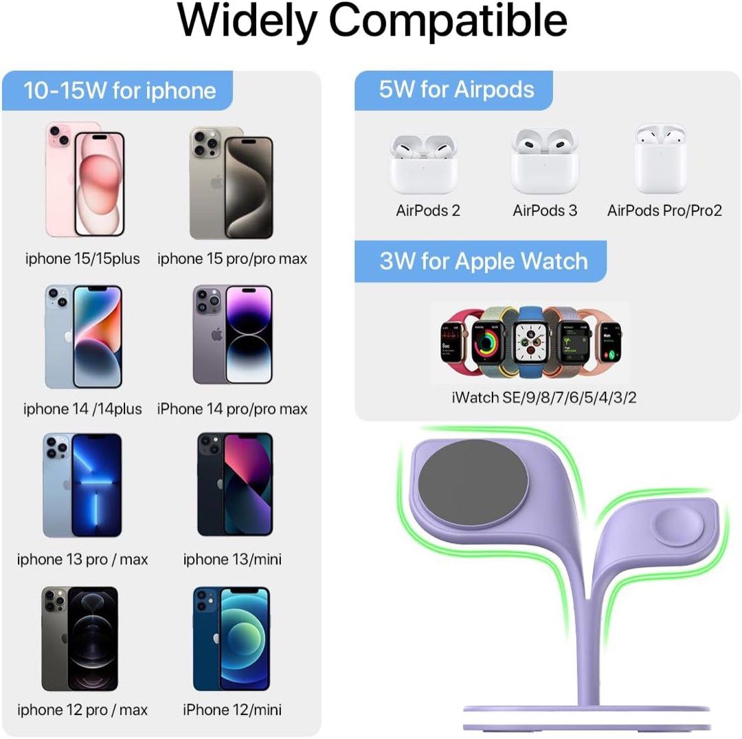 5-in-1 Qi3 Fast Boost Wireless Charger - Purple, Mobile Phones ...