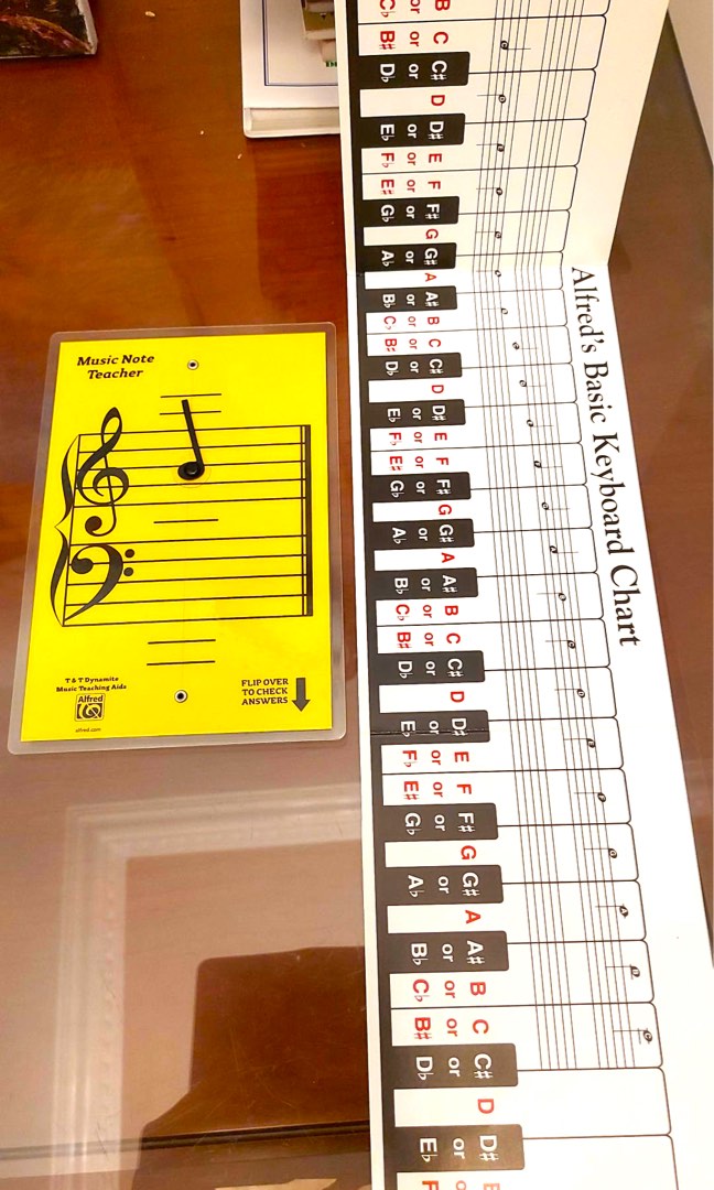 Alfred’s Basic Keyboard Chart + Note teacher, 興趣及遊戲, 音樂、樂器 & 配件, 樂器 ...
