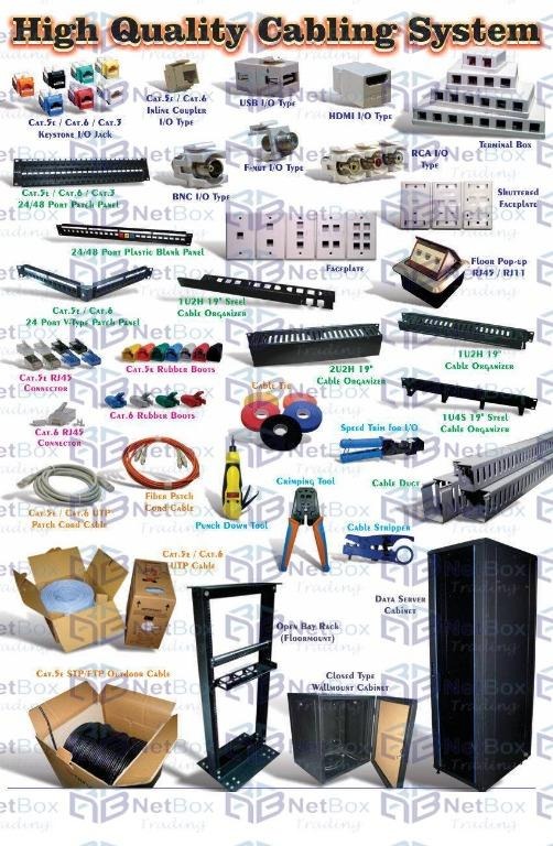 Dlink CAT6 UTP Fiber Cable Patch Panel Media Converter Faceplate ...