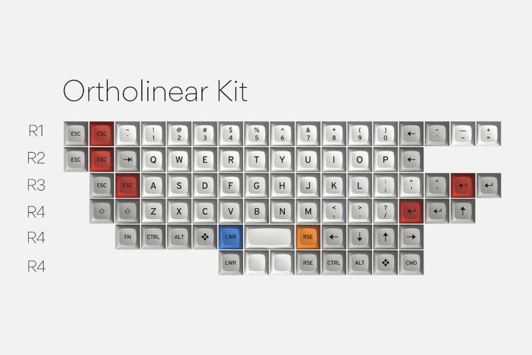 Matt3o MT3/DEV/TTY Keycap Set (1800 Kit + Ortho Kit), 電腦＆科技, 電腦周邊及配件 ...
