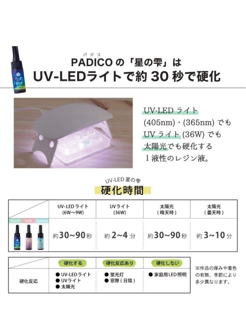 日本 Padico UV-LED 星之雫 UV 滴膠（硬） 200g, 興趣及遊戲, 手作＆自家設計, 工藝用品及工具 - Carousell