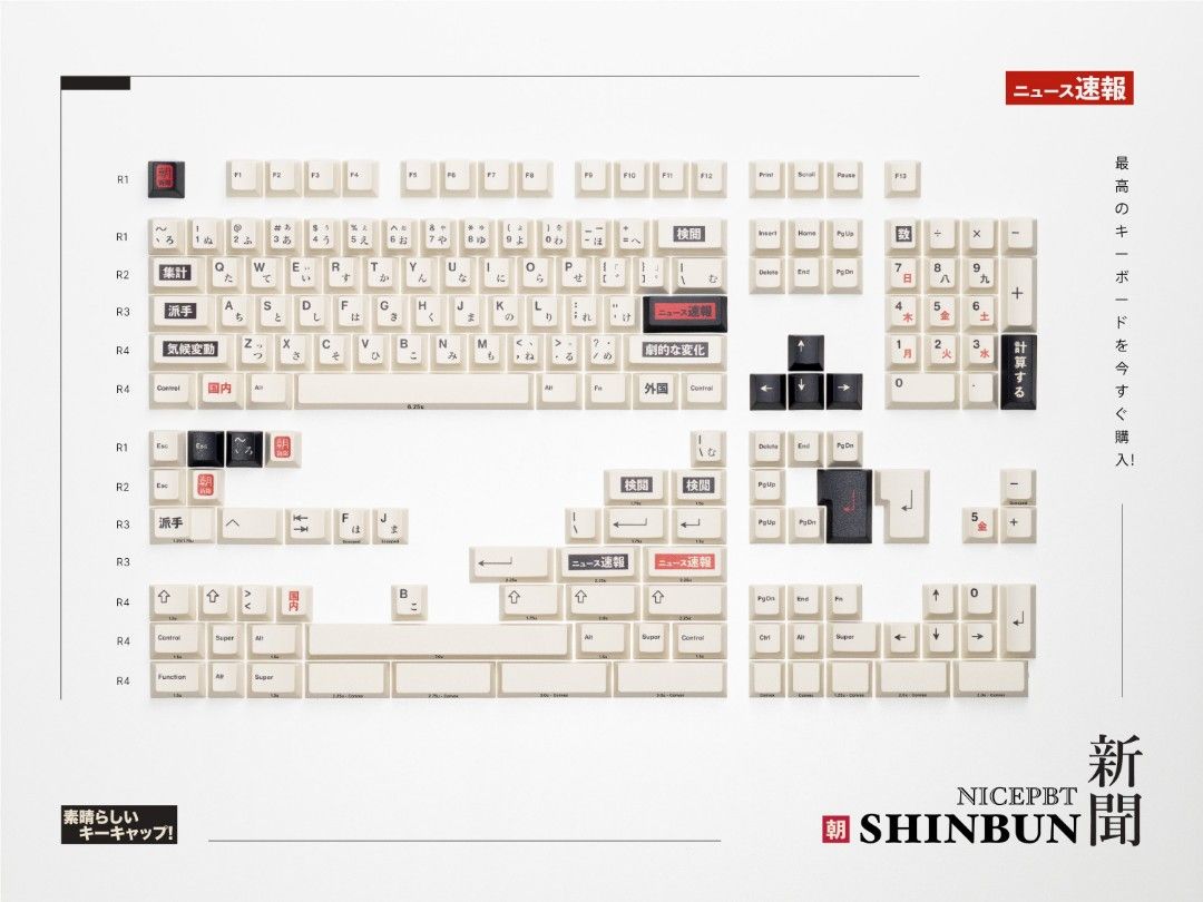 NicePBT Shinbun Keycap Set, Computers & Tech, Parts & Accessories ...