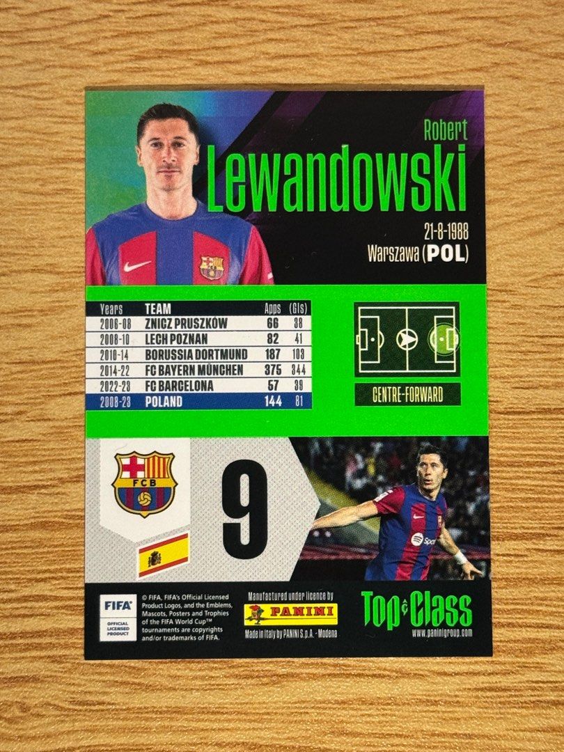 Robert Lewandowski Master Class 2024 Top Class Panini, Hobbies & Toys ...