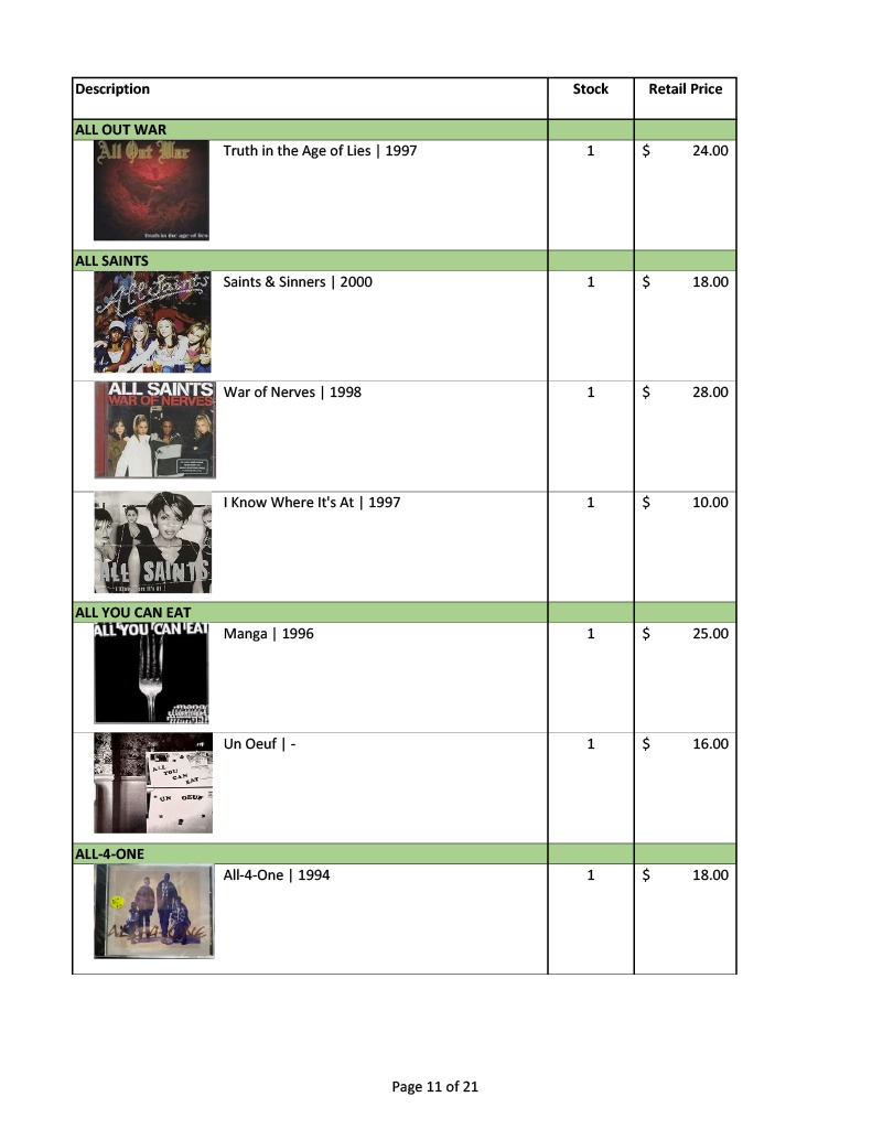Audio CD - Alphabet Letter 'A' (Page 11 to 20), Hobbies & Toys, Music ...