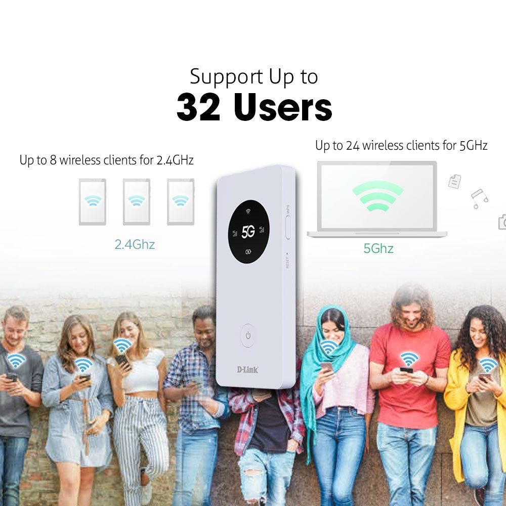 D-Link DWR-U2000 5G Mobile Sim Card Router Wi-Fi Hostpot | 5G NR SA and ...