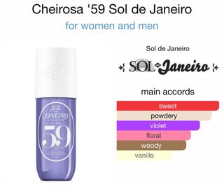 SOL DE JANEIRO Cheirosa Travel Perfume Set (Holiday Limited Edition ...