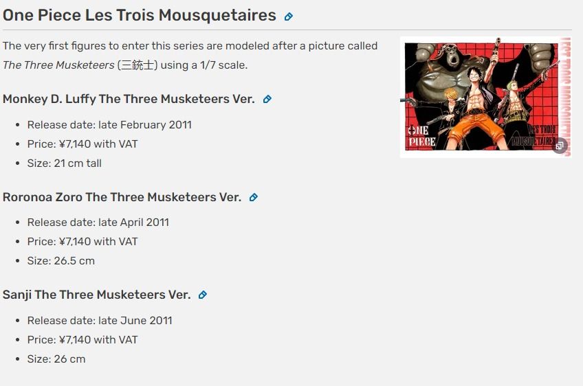 One Piece DPCF Monkey D. Luffy BIB 1/7 Scale Figure - Door Painting Collection Figure The Three ...