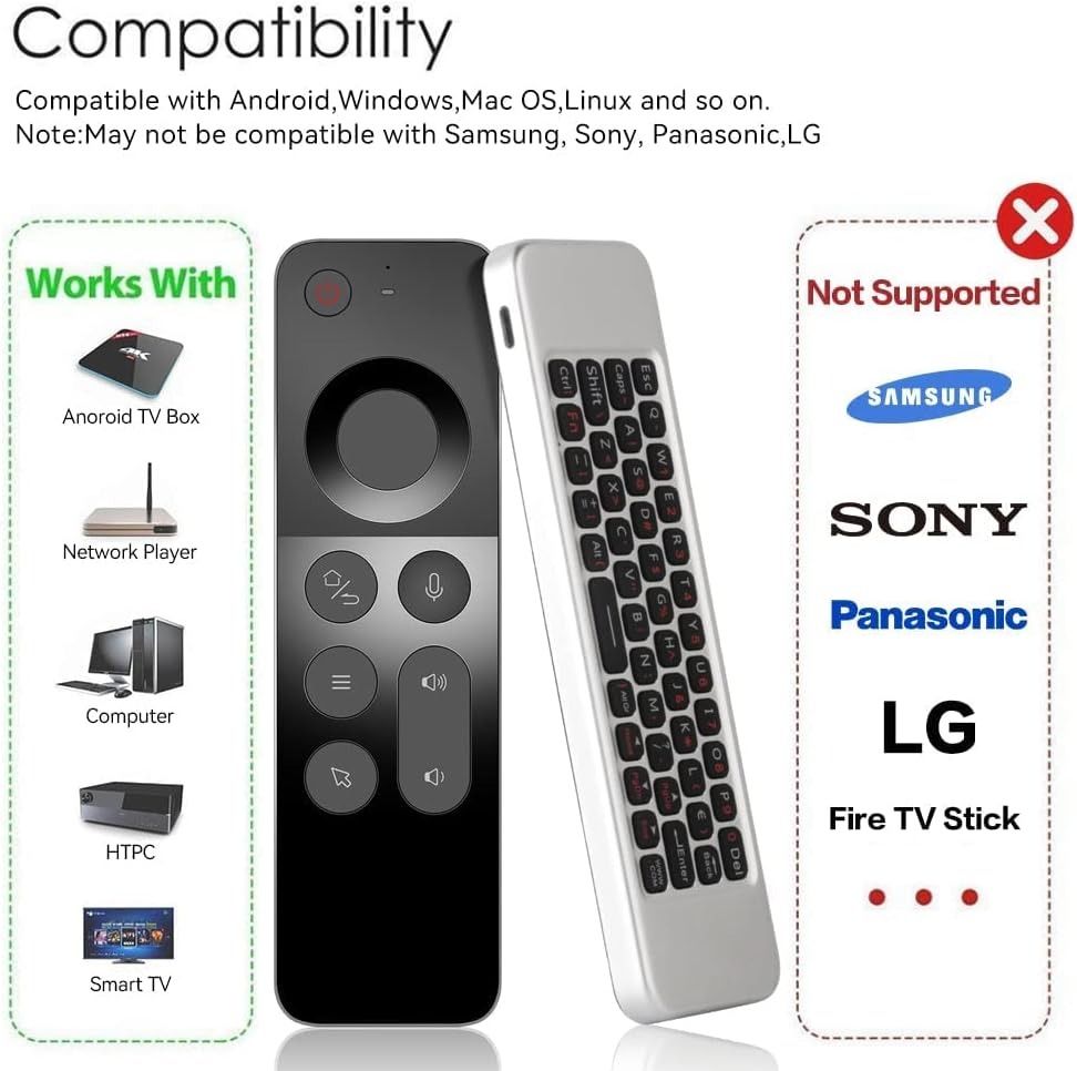 多功能Air Mouse Remoter Control W3 2.4G無線語音Air Mouse遙控器迷你鍵盤 適用於Android電視盒和 ...