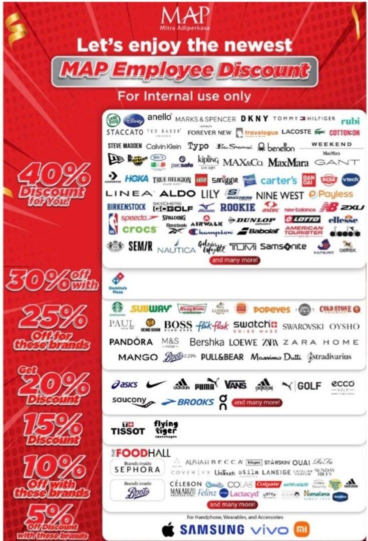 Employee Diskon MAP, Tiket & Voucher, Kartu Hadiah & Voucher di Carousell