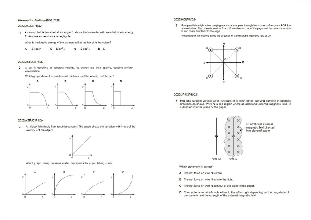 A Levels H2 Physics Topical MCQ and Structured Questions From 2022 ...