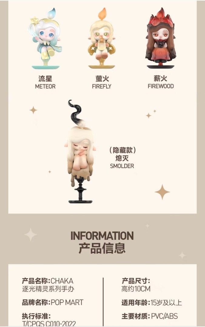 Preorder (Confirmed Design) - Popmart Pop Mart popmart Popmart Chaka ...