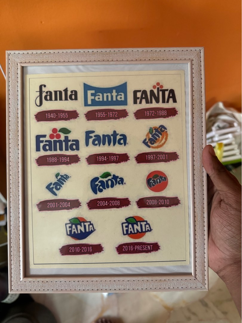 Fanta Evolution Frame, Hobbies & Toys, Collectibles & Memorabilia ...