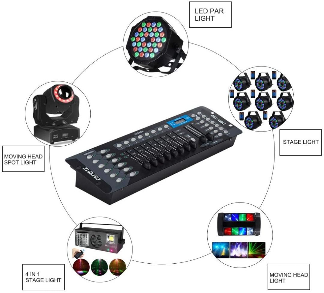 DMX Controller 192 Channel DMX 512 Controller Console for Stage Lighting DJ Pro par light ...