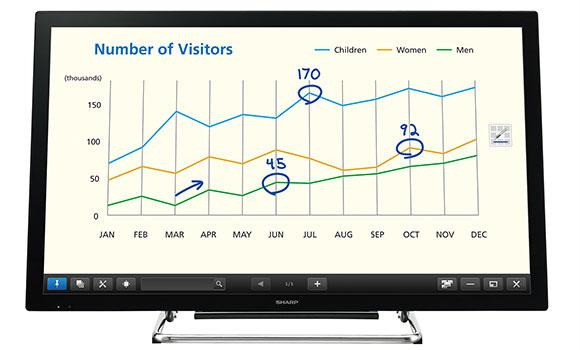 SHARP TOUCH SCREEN 40IN, Computers & Tech, Office & Business Technology ...