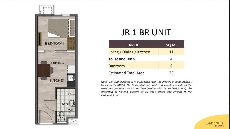 Condo For Sale near De La Salle Taft Pasay Avida Centralis 1 Bedroom ...