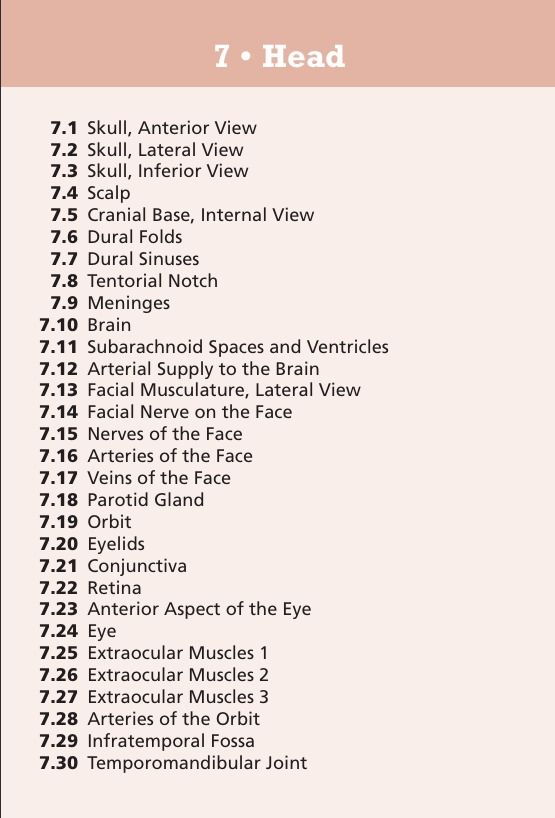 [PDF] Moore’s Clinical Anatomy Flash Cards 2nd Edition, Hobbies & Toys ...