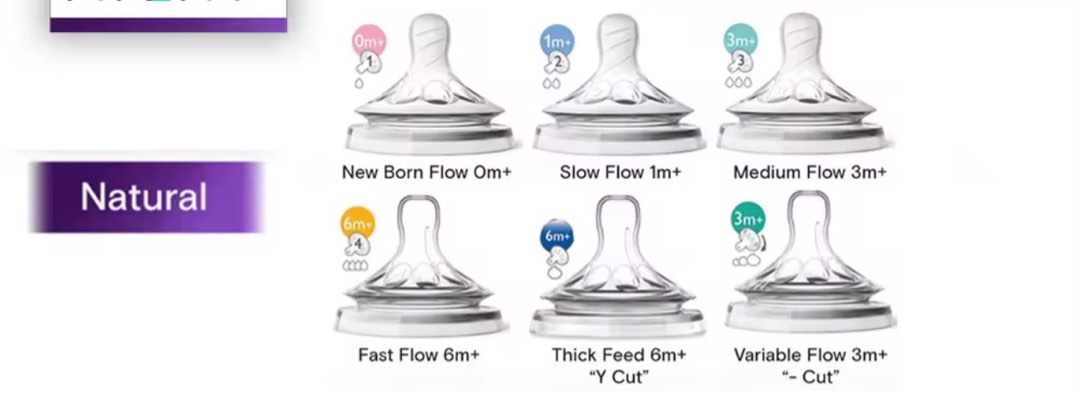 4 pieces Philips Avent Natural Teats size 2 - brand new but no ...