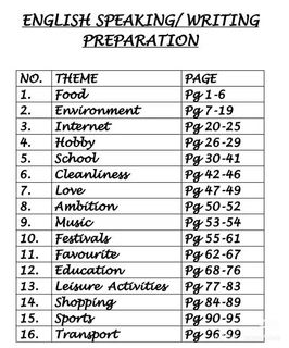 Nilam English Module Speaking Writing Form 5 Hobbies Toys