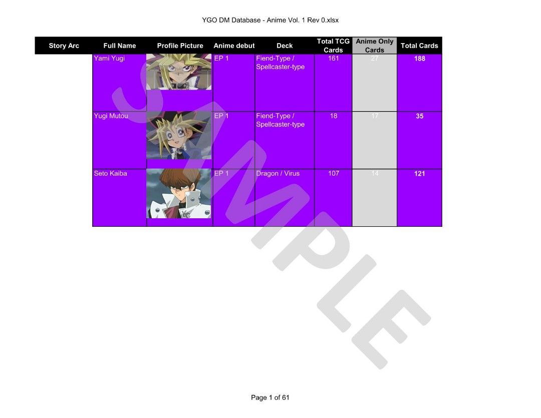 Yugioh DM Anime Deck Database Vol.1 (Digital) - Yugi, Kaiba, Hobbies ...