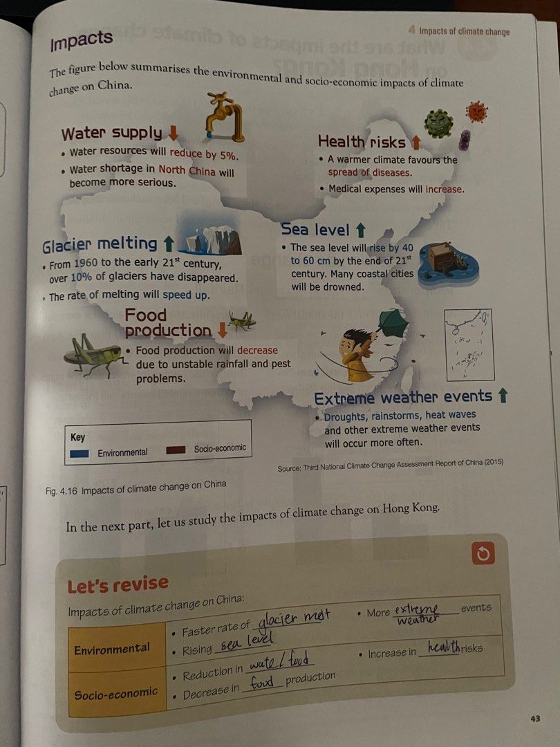 Interactive geography e2 changing climate , changing environments (2022 ...