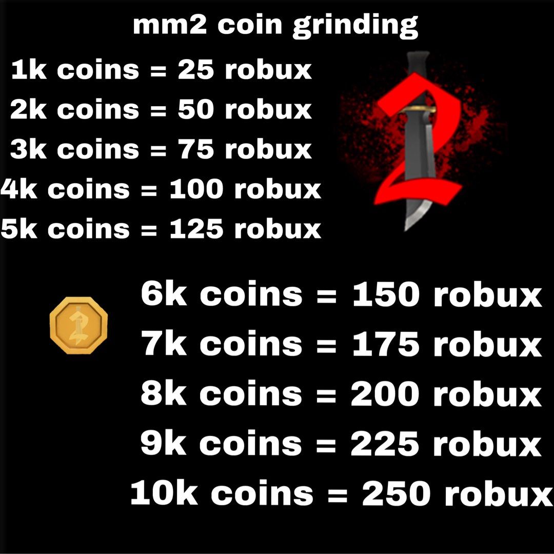 Roblox Mm2 coin grinding, Video Gaming, Gaming Accessories, In-Game ...