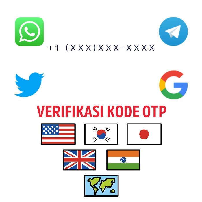 Verifikasi SMS Terima Kode OTP Nomor HP Berbagai Negara, Jasa ...