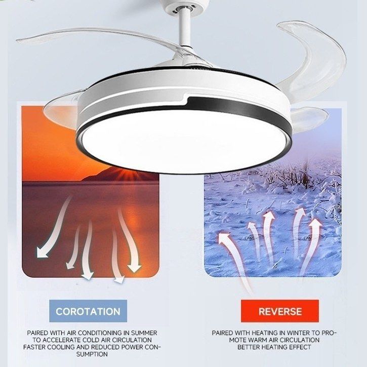 Invisible fan with led light, Furniture & Home Living, Lighting & Fans ...