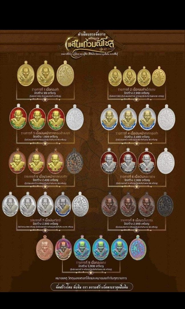 Lp maha sila shark, Hobbies & Toys, Memorabilia & Collectibles ...