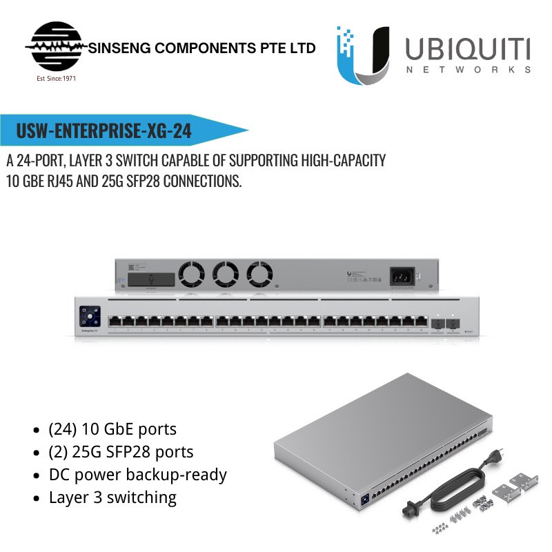 Ubiquiti UniFi USW-EnterpriseXG-24 24-Port 10GbE Layer 3 Switch [2 ...