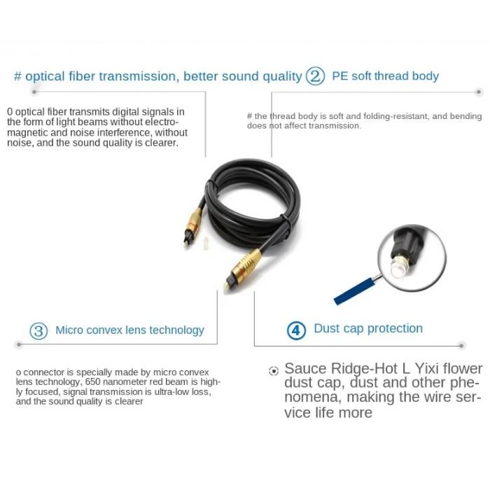 1.5 meter Spdif Digital Optical Fiber Audio Cable, Square Mouth Coaxial ...