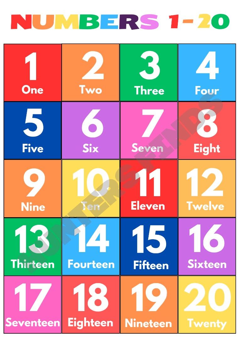 A4 Size Laminated Chart for Kids, Hobbies & Toys, Stationary & Craft ...