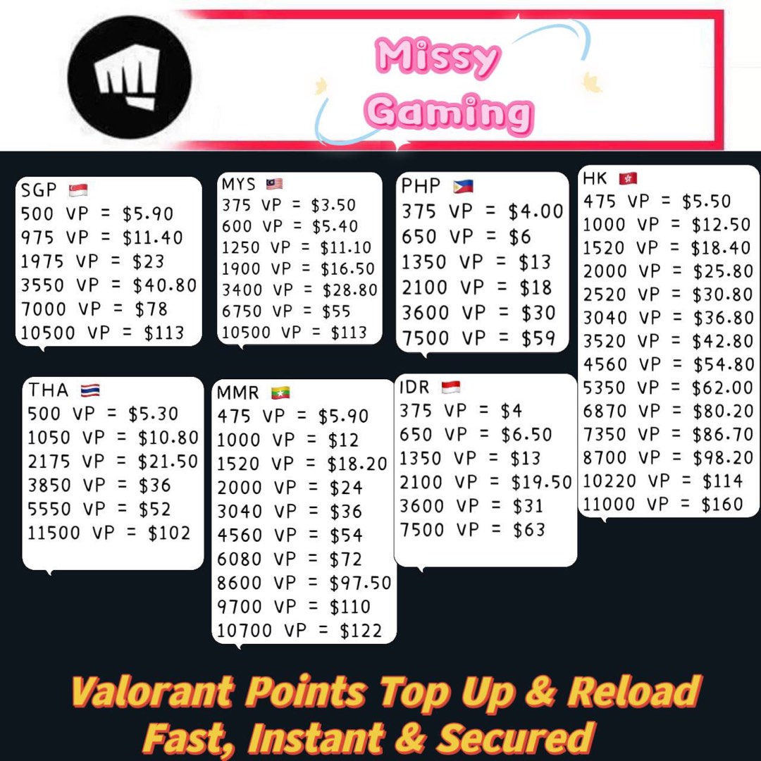 🔥CHEAP🔥 Instant Valorant Points (VP) Top up | SINGAPORE | MALAYSIA ...