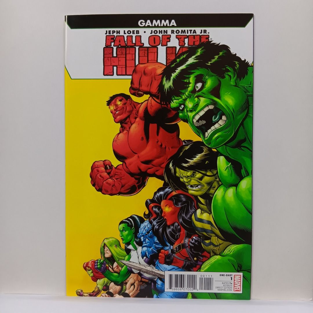 Fall of the Hulks Alpha and Gamma. VF/NM 1st team appearance of ...
