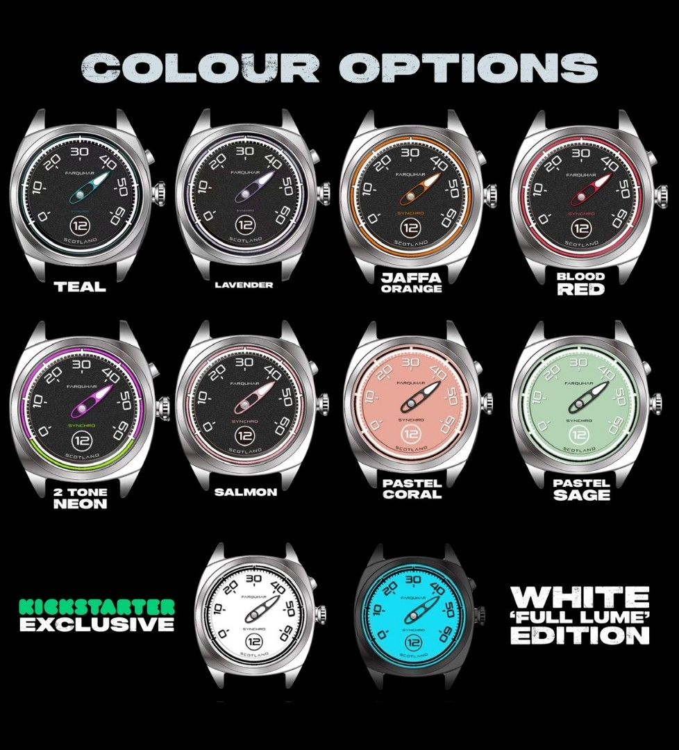 Farquhar Synchro Jump Hour Retrograde Minutes Watch - Teal, Men's ...