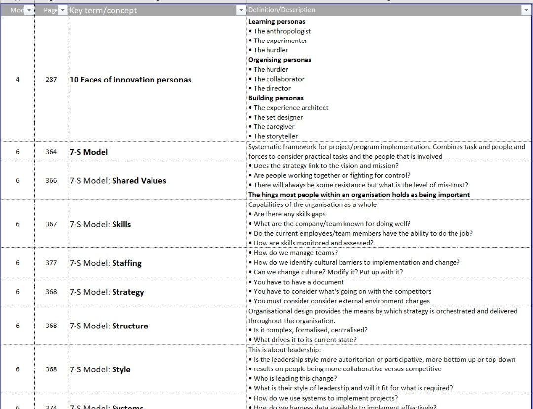 CPA Australia GSL Global Strategy & Leadership Index, Hobbies & Toys ...