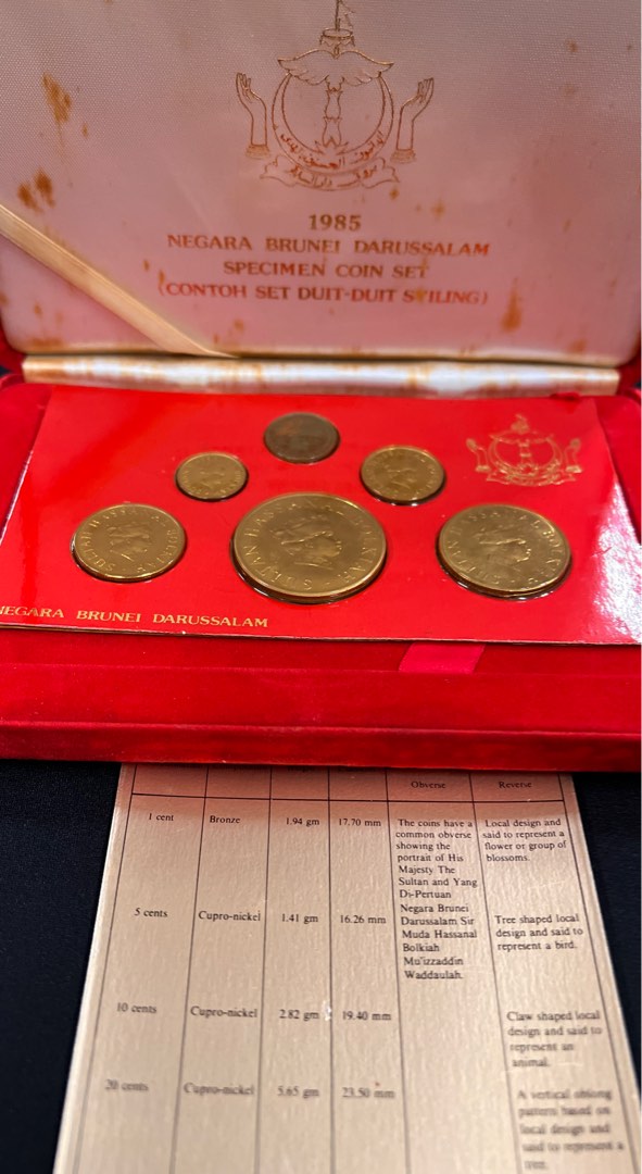 1985 Brunei Coin Set (1-Cent to $1) c/w Outer/Inner Box & Certificate ...