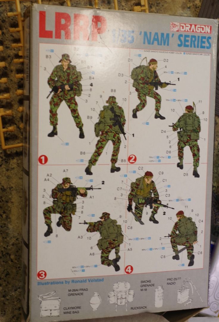 早期版-Dragon models-威龍-Nam series-3303-1/35-LRRP-U.S.Army Long Range ...