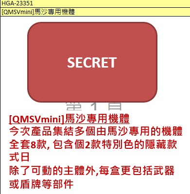 [預訂/Pre Order] QMSV MINI CHAR'S CUSTOM / [QMSVmini]馬沙專用機體 (原盒8pcs, 預購 ...