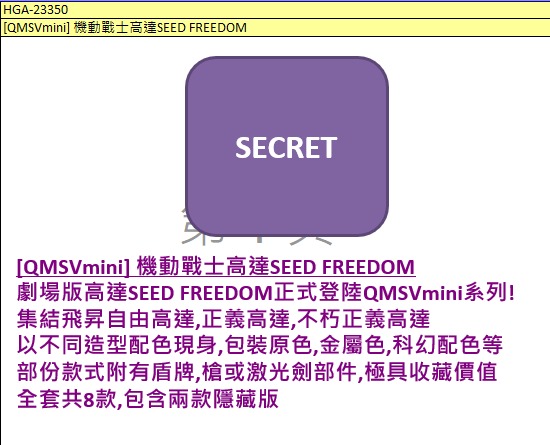 [預訂/Pre Order] QMSV MINI GUNDAM SEED FREEDOM / [QMSVmini] 機動戰士高達SEED ...