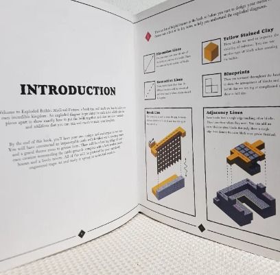 Minecraft: Exploded Builds: Medieval Fortress: An Official Minecraft ...