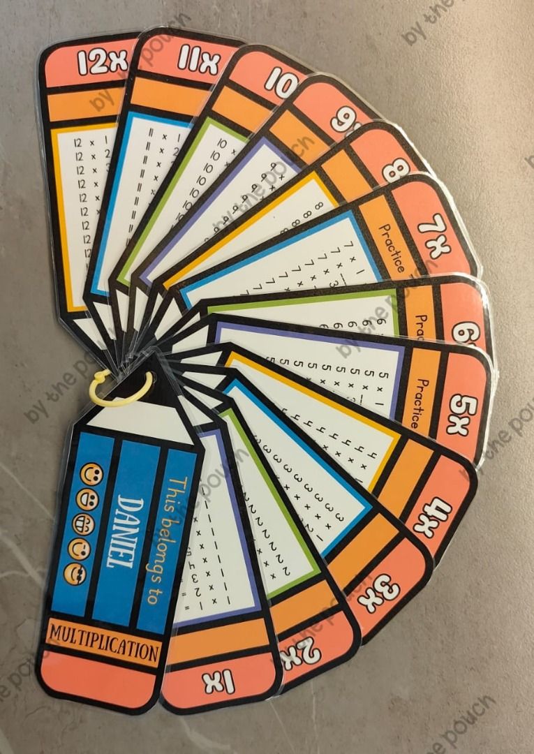 Multiplication Flashcards | Goodie Bag | Customize Learning Kit ...