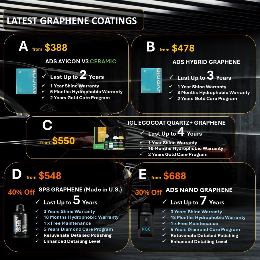 ️ Graphene Coating Care Program Promo|AMG GLC43 SPS Graphene ArtDeShine IGL 9H 10H Polishing ...