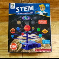 Mainan edukasi STEM Rotating planet 360 DIY experiments solar system ...