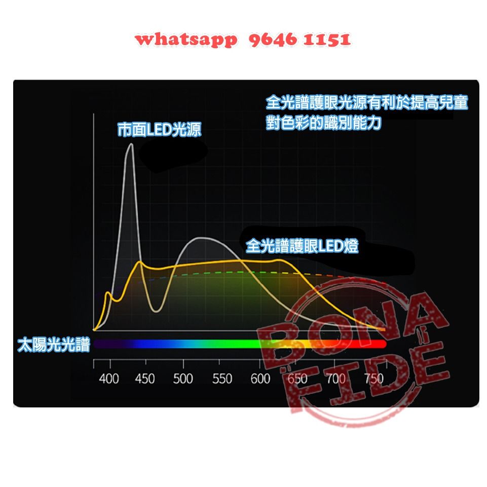 超薄 (4-5cm) 圓形星空天花吸頂燈(LED) [AP585-51] Galaxy Round Ceiling Light 全光譜護眼 ...