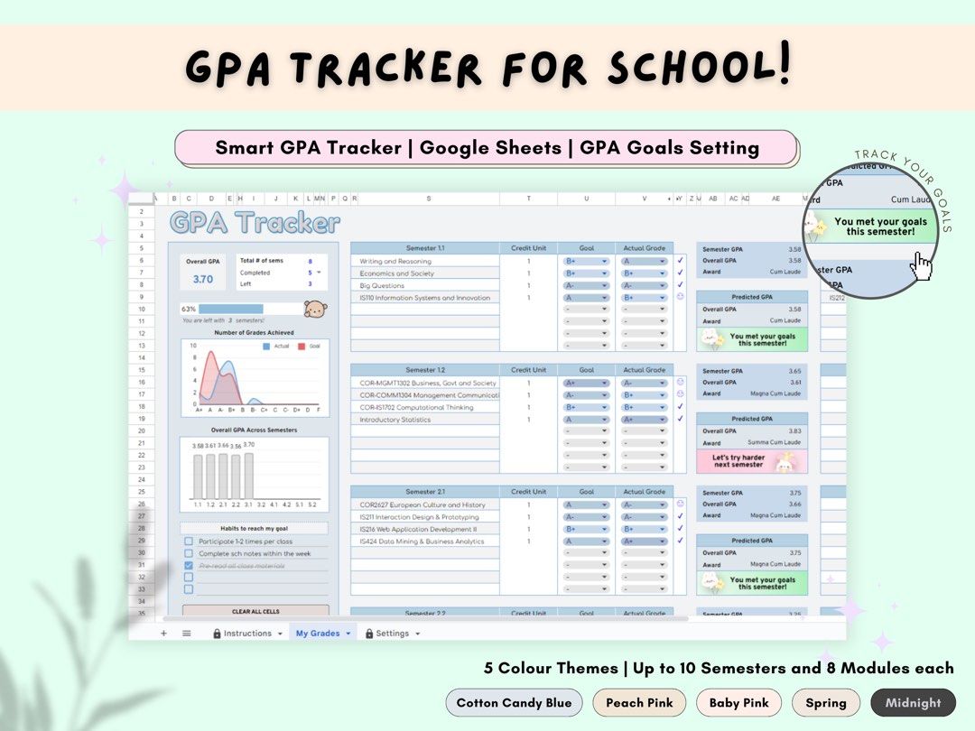 Aesthetic GPA Tracker | Smart Google Sheets | Grade and School Planner ...