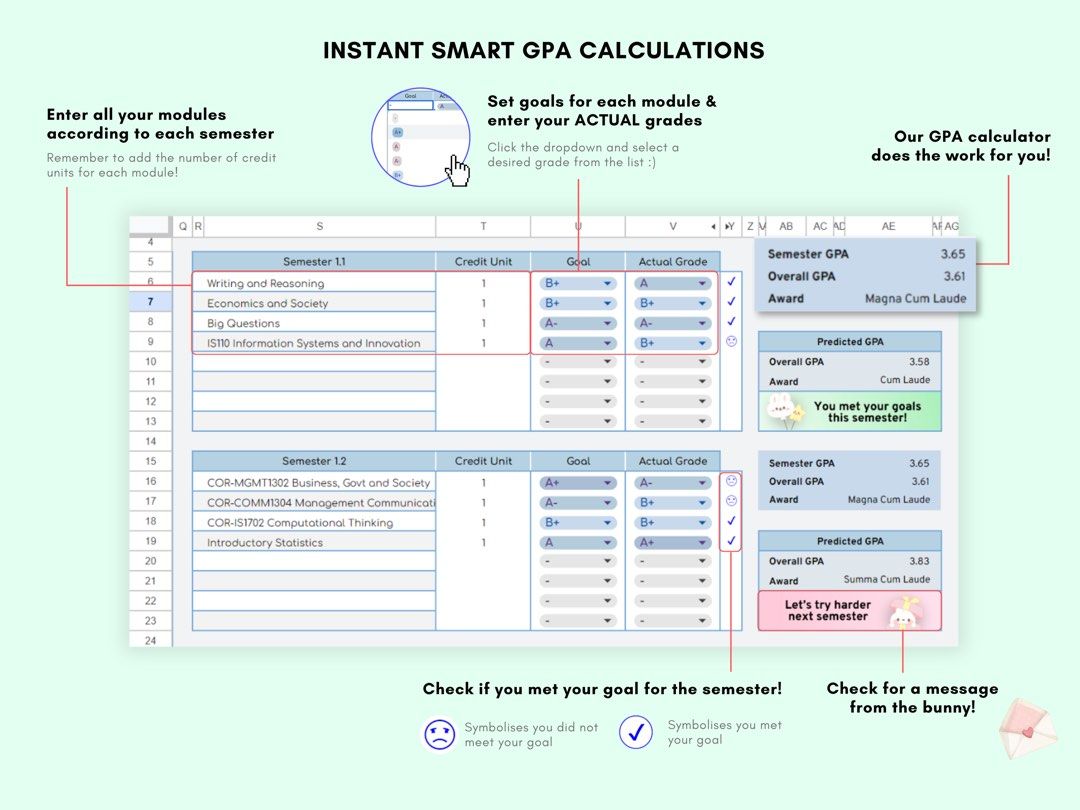 Aesthetic GPA Tracker | Smart Google Sheets | Grade and School Planner ...